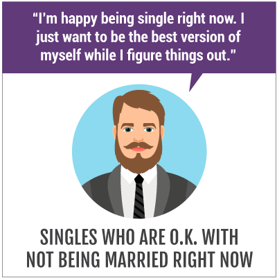 The Catholic's Guide To Being Single - CatholicMatch